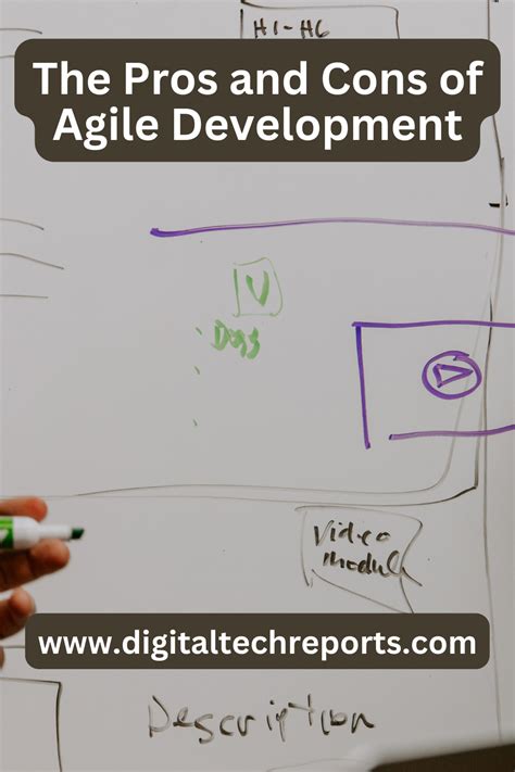 The Pros And Cons Of Agile Development A Comprehensive Guide To Agile Methodology Agile