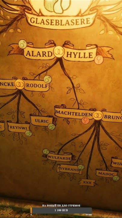 родствеников как и имя не выбирают баги приколы фейлы Shorts Youtube