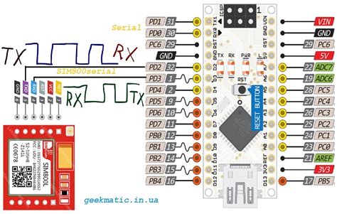 Arduino Sim800 тест схемы подключения