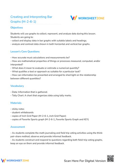 Creating And Interpreting Bar Graphs M 2 6 1 Lesson Plan