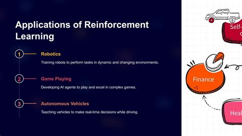 Reinforcement Learning In Artificial Intelligence Pptx Artificial