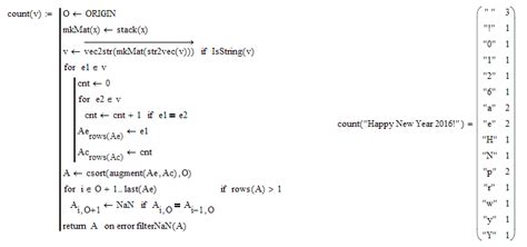 Solved Extract And Count Ptc Community