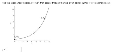 Solved Find The Exponential Function Y Cekt That Passes