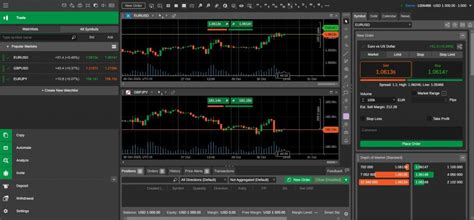 Fp Markets Introduces Ctrader A Powerful Platform For Multi Asset Trading