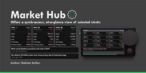Github Dakota Kallasdeskthing Markethub The Market Hub App For Deskthing Offers A Quick