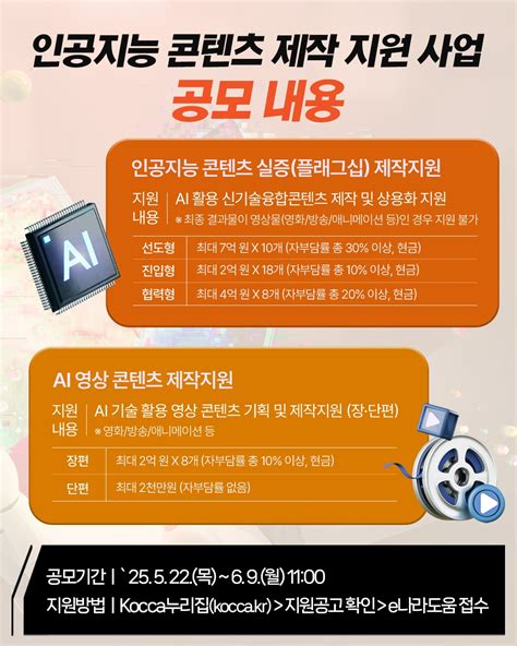 문화체육관광부문체부 Ai와 콘텐츠가 만나면 🎬🎨🎮 새로운 세상이 열린다 모집기간 69까지 지원방법 Kocca