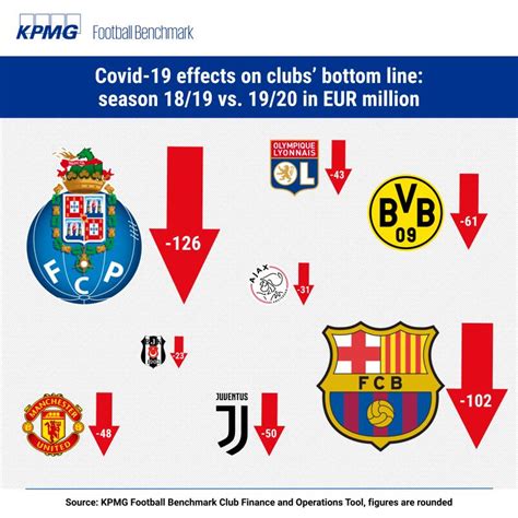 Jad Ismail Posted On Linkedin