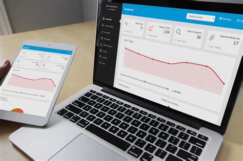 Web Visits Counter Php Script Visit Analytics Php Web Counter