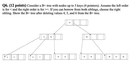 Solved Answer The Following What Is The Number Of 4nodes