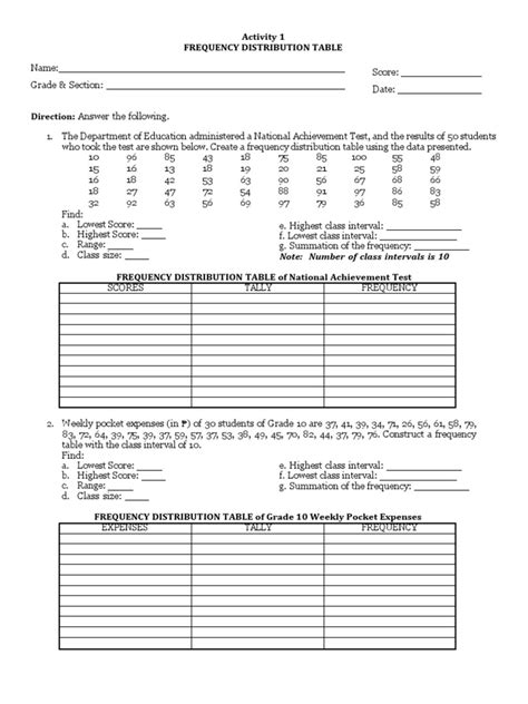Activity 1 Frequency Distribution Table Pdf