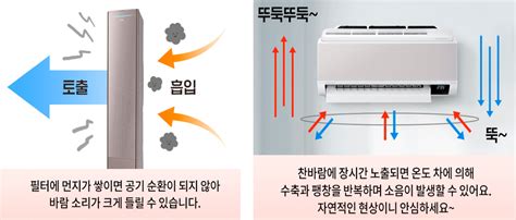 삼성 무풍 에어컨 소음질문 시끄러운소리 실내기 소리 실외기 소리