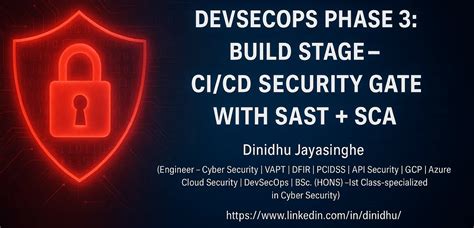 Mastering Dast Vs Sast An Ultra Extensive Guide To Application Security Testing By Okan