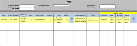 Aiag Vda Fmea Excel Free FMEA Occurrence Rating Scale QualityTrainingPortal DaftSex HD