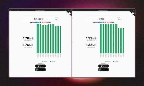 github zhengqbbb cz git cz git czg 🛠️ dx first and more engineered lightweight