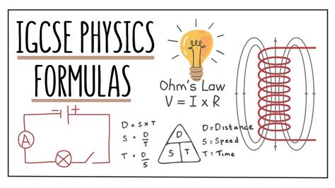 all of igcse physics formulas all calculations and tips youtube