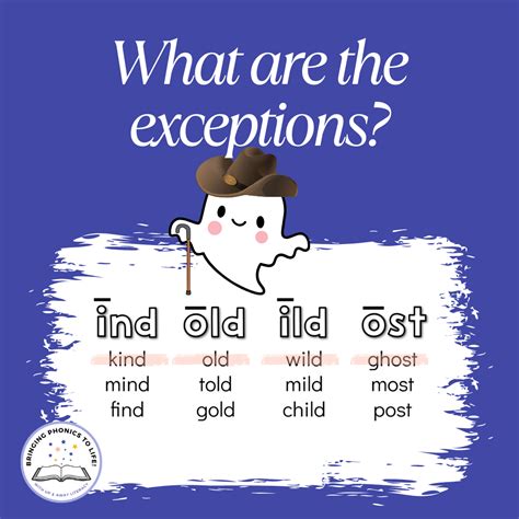 Bringing Phonics To Life Closed Syllable Exceptions