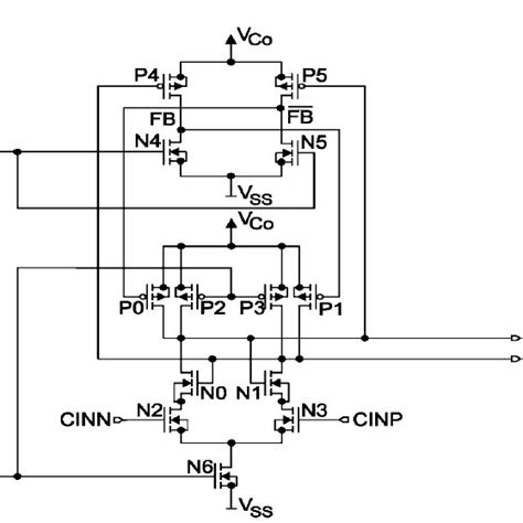 Comparator With Modified Latch Download Scientific Diagram