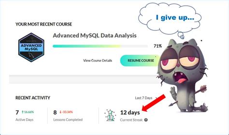 Sean Tom Ryan On Linkedin Learning Analytics Sql Keepitsimple 15 Comments