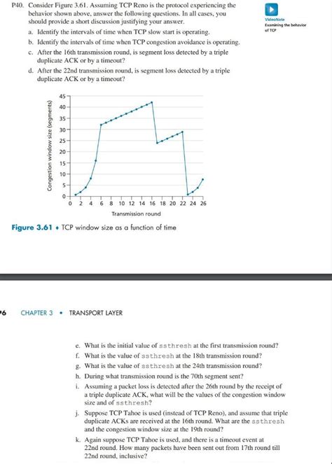 Solved P Consider Figure Assuming TCP Reno Is The Chegg Com
