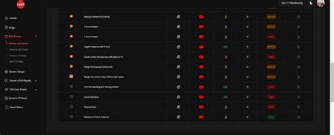 100dayscodingchallenge Striversheet Codingjourney Arrayquestions