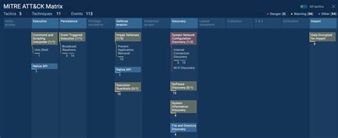 Expose Android Malware In Seconds Anyrun Sandbox Now Supports Real Time Apk Analysis