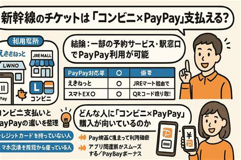 新幹線チケットをpaypayで！コンビニ支払いからチケットレスまで完全解説 Note No Naka