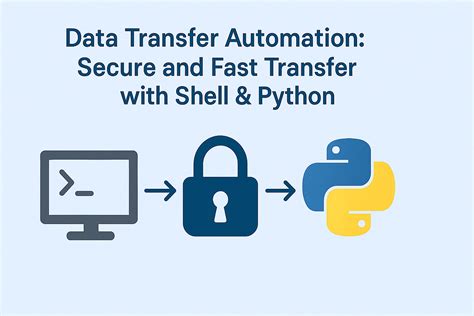 Data Transfer Automation Secure And Fast Transfer With Shell And Python By Eren Cankut Uysal