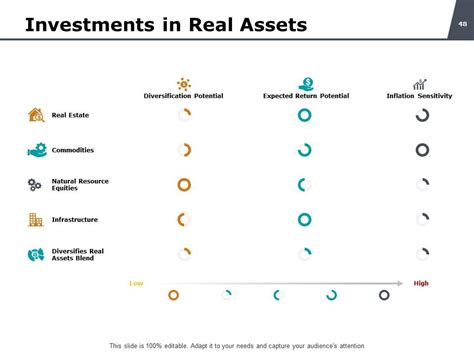 Top 10 Fund Analysis Powerpoint Presentation Templates In 2026