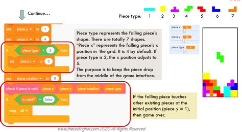 Lets Learn Scratch Through Analyzing Others Code A Tetris Game Part