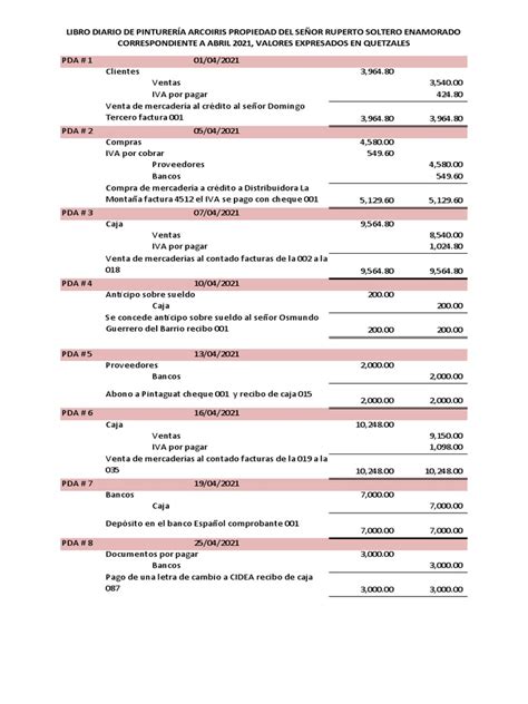 Libro Diario Contabilidad Ejercicio Pdf Bancos Economias