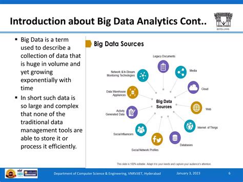 Bda Unit1 Intro And Sources Of Data And Data Preprocessingpdf