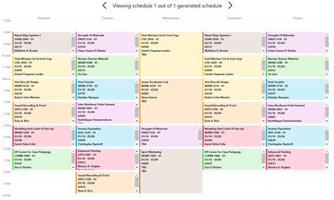 Your Spring Class Schedule Could Always Be Worse Rrpi