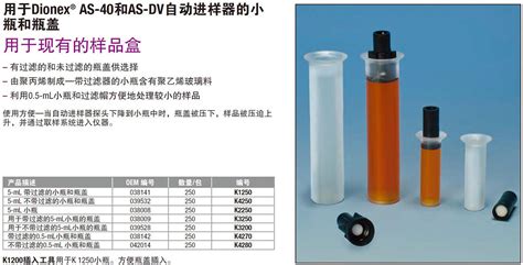 离子色谱进样瓶 容量瓶 定量瓶 滴定管 塑料容器 量器 耗材器具 Puiea多彩实验室 专心·专注·专业