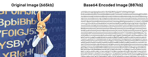 Transform To Image After Cropping · Issue 32 · Advanced Croppervue
