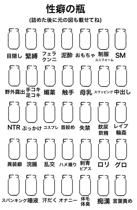 性癖の瓶とかの元画像 歪み ＝主従関係・福岡・sm＝