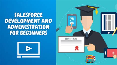 Salesforce Development And Administration For Beginners By Humera Jahan Medium