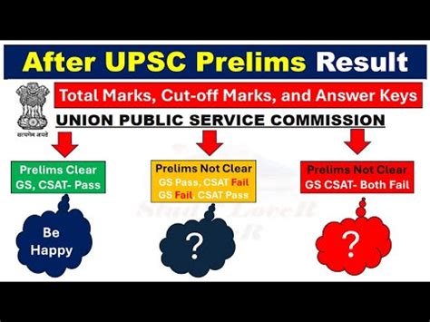 After UPSC Prelims Result UPSC Result UPSC Prelims Cut Off UPSC Answer Keys