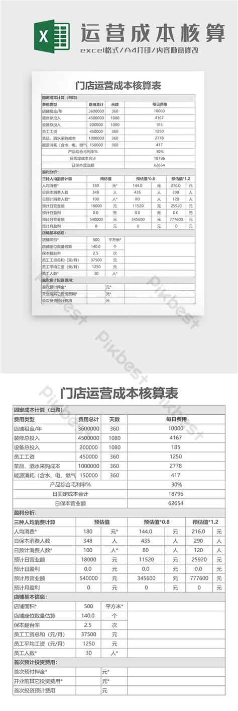 Store Operating Cost Accounting Table Excel XLS Template Free Download Pikbest