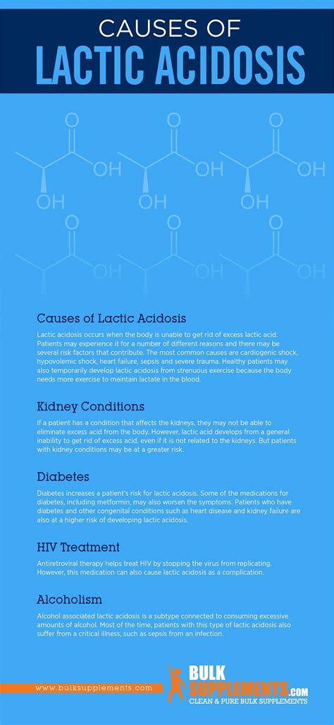 Lactic Acidosis Causes Symptoms And Treatment By James Denlinger Medium