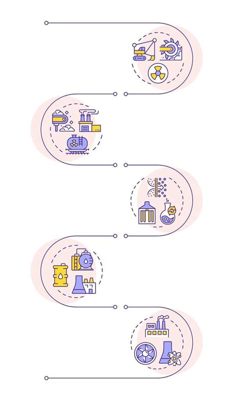 Nuclear Fuel Cycle Infographic Vertical Sequence Uranium Fossil Usage Of Power Generation
