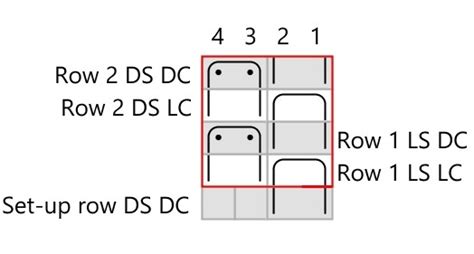 Brioche Tutorial 2 Double Brioche And Syncopated Brioche Skein Reaction