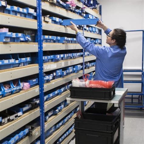 Digital If Etl Systems