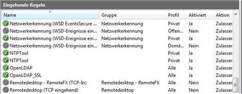 OpenLDAP For Windows Installation Step By Step Guide Maxcrc