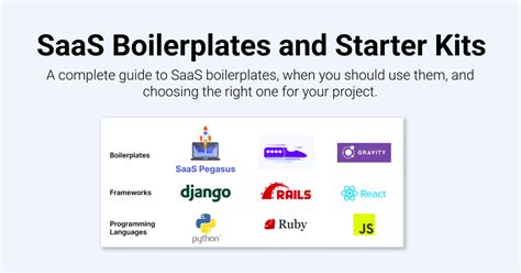 python saas starter codebase startups market