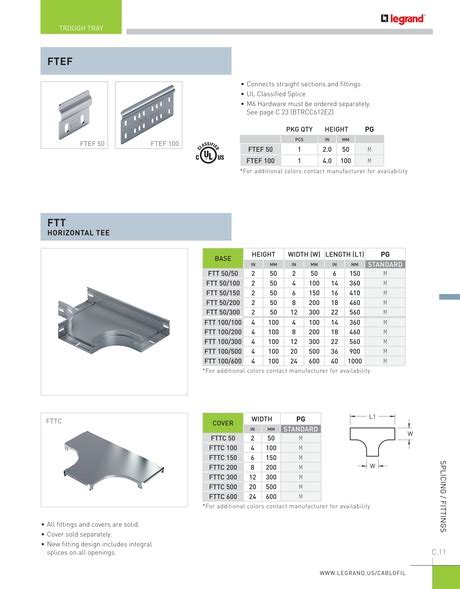 Cablofil Catalog 20242025 C11