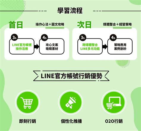 Line官方帳號20 行銷應用優化策略實戰班｜accupass 活動通