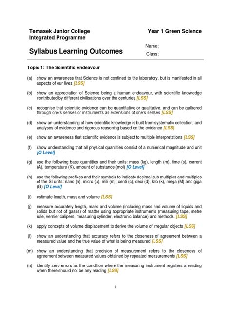 2023 Ip1 Green Science Syllabus Learning Outcomes Pdf Atoms Proton
