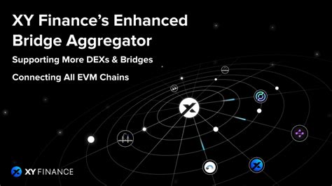 XY Finances Enhanced Bridge Aggregator Connecting 20 More EVM Chains