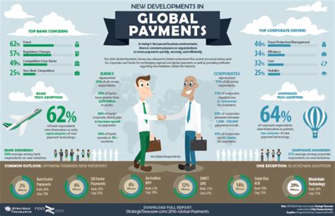 Png Of Infographic Strategic Treasurer