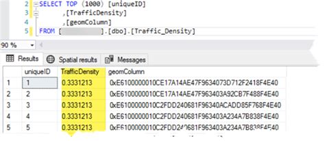 Sql Server Real Type Fields Lose Scale In Arcgis Geographic